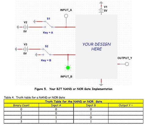 Part 4 Your NOR Or NAND Gate Implementation Using Chegg Com