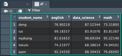 Alier R On Linkedin Rstats Datascience Python