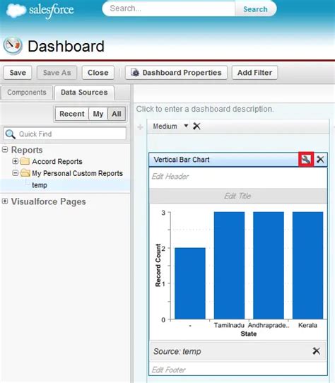 How To Add Chart From The Report In Dashboard In Salesforce Infallibletechie