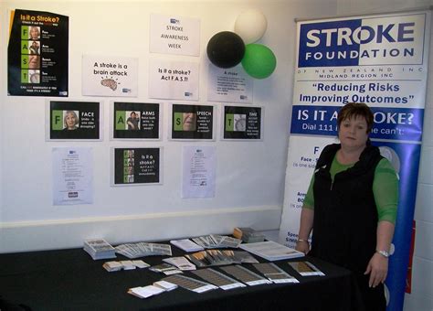 Stroke Foundation Of New Zealand Future Ready