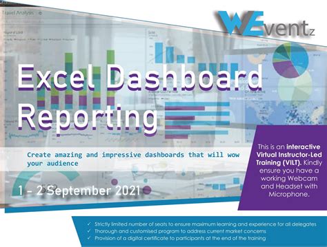 Excel Dashboard Reporting Sept WEventz
