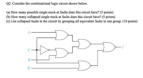 Solved Q2 Consider The Combinational Logic Circuit Shown Chegg Com