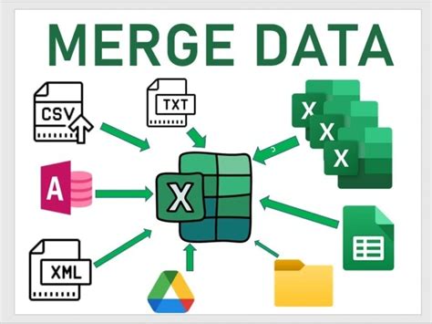 Combine Large Dataset Into Excel Upwork