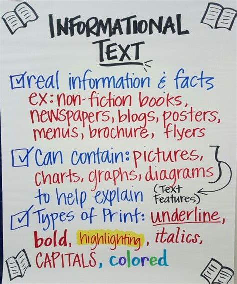 Informative Text