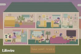 What Is The IP Address