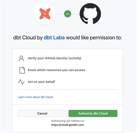 Unlocking The Power Of Data With Dbt Cloud — Casewhen Bi Consulting