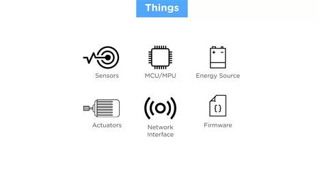 iot for agriculture in a nutshell technical perspective pdf
