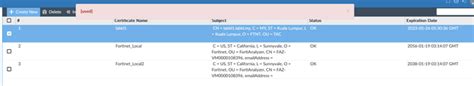 Troubleshooting Tip Unable To Delete Local Certif Fortinet Community