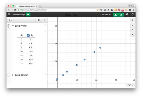11 Desmos Challenges Regression 8 Reason And Wonder