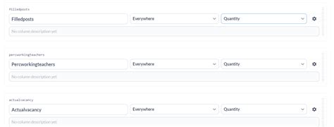 Comma Separator Not Appearing In A Number Card Get Help Metabase Discussion