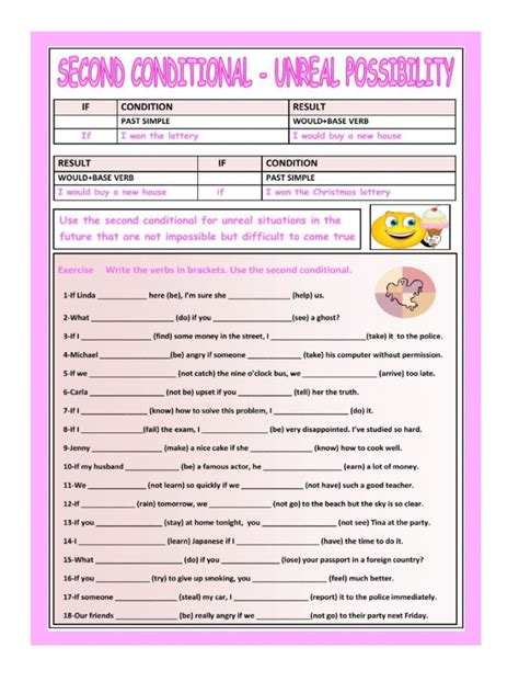 Second Conditional Exercises Pdf