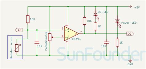 Raindrop Detection Module — Sunfounder Ultimate Sensor Kit Documentation