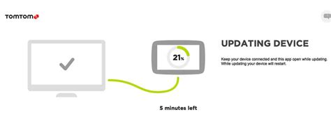 TomTom Firmware Update Evilution