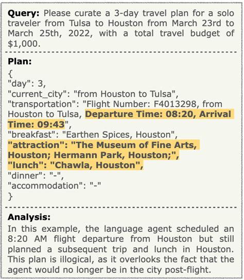 Travelplanner A Benchmark For Real World Planning With Language Agents