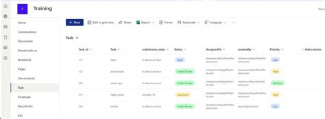 Integrating Sharepoint With Power Automate For Status Updates