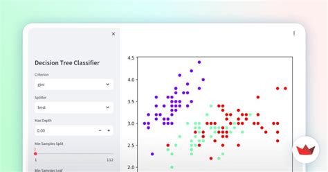 Rahul Bhole On Linkedin App