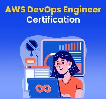 AWS DevOps Certefication Online Training Course