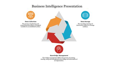 Download Now Business Intelligence Presentation Template