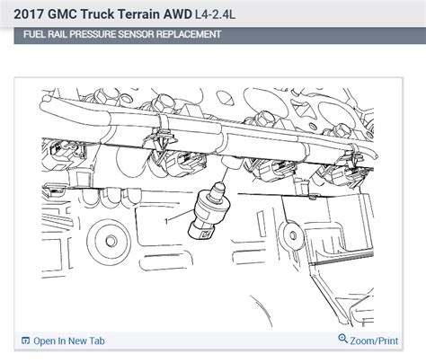 Codes P C P C P C P C P P D P And P