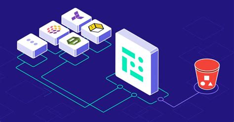 sagi laufer on linkedin announcing self hosted remote state and remote apply env0