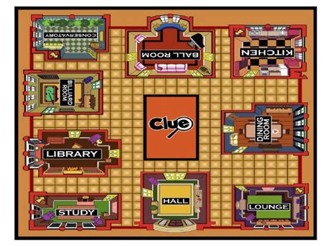 Clue Map Pdf Clue Map Pdf