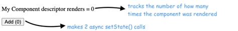 React Performance Tip Use ReactDOM CreateRoot Instead Of ReactDOM