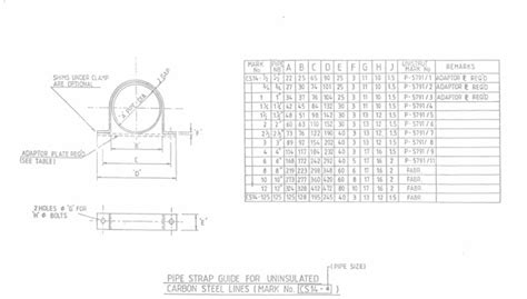 Pipe Strap For Uninsulated Cs Pipes Pdf