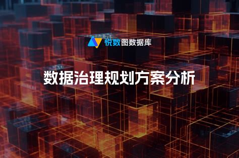 数据治理规划方案分析