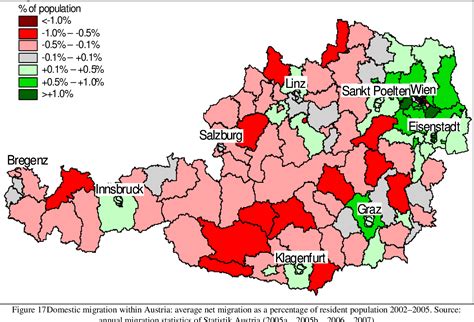 Figure 1 From A System Dynamics Approach To Model Land Use Transport Interactions On The