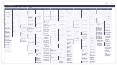 A World Class Siem Solution Logpoint
