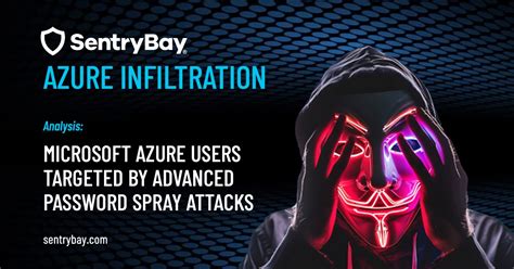 Microsoft Azure Users Targeted By Advanced Password Spray Attacks Sentrybay