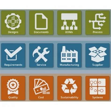 PLM Software Product Lifecycle Management Software Latest Price