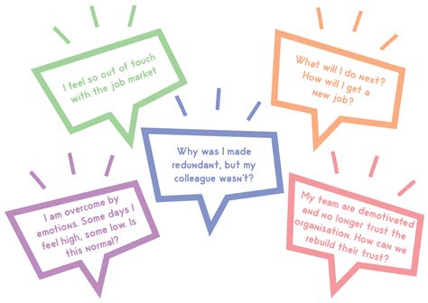 Redundancy Questions Career Ambitions