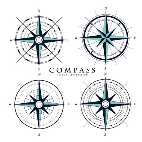 Compass Ai