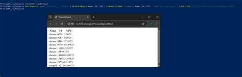 Essential Powershell Commands A Cheat Sheet For Beginners