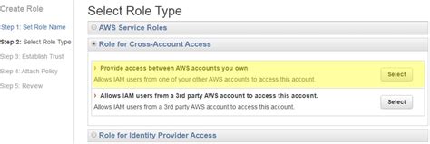 How To Centrally Manage AWS Config Rules Across Multiple AWS Accounts AWS DevOps Developer