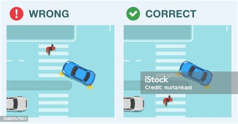 안전 자동차 운전 및 교통 규제 규칙 다차선 도로에서 잘못된 회전 위치와 올바른 회전 위치 횡단보도에 보행자가 있을 때