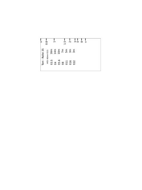 Rf Card Pdf Rf Card Pdf