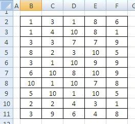 JLD Excel En Castellano Usar Microsoft Excel Eficientemente Valores