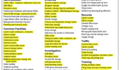 Arch 3611 Fall11 Mdargenio Space Needs Analysis Checklist And Square