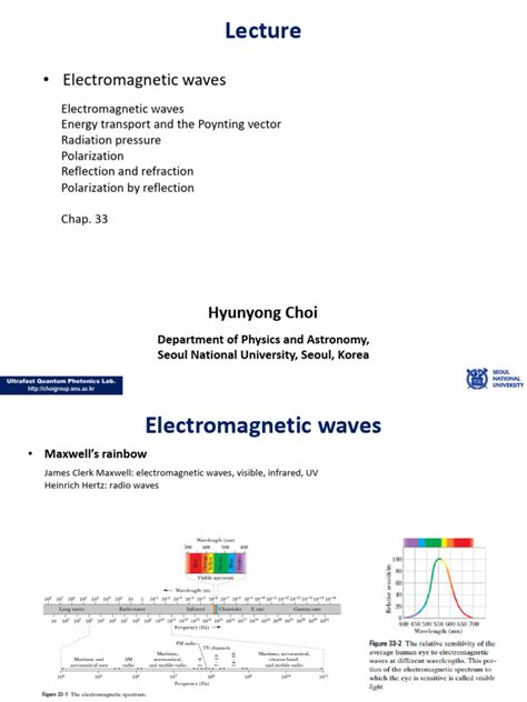 Lecture13 Electromagnetic Waves Upload Pdf Electromagnetic Radiation Polarization Waves