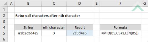 Return All Characters After Nth Character Excel And VBA Exceldome