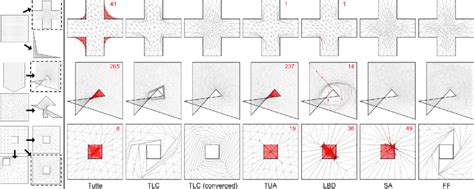 Far Left List Of Hand Made Examples In The 2d Parameterization