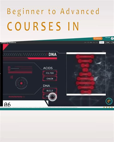 15 Coding Courses Ideas Coding Courses Coding Learn Javascript