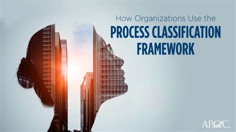 How Organizations Use The Process Classification Framework Pcf Joel Mathew Francis