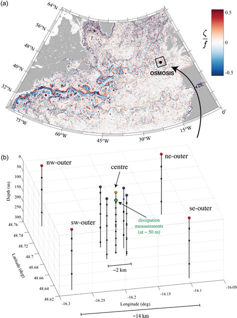 A Surface Relative Vorticity Normalized By The Coriolis Parameter Download Scientific Diagram