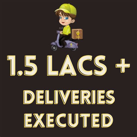 meet bhanushali on linkedin teamgags