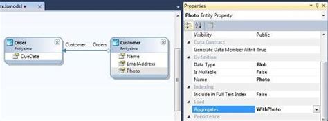 Optimizing Orm Performance Infoq