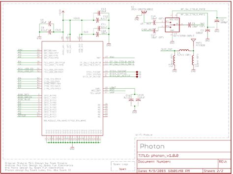 Questions On Customizing PCB Using Extra Ports General Particle