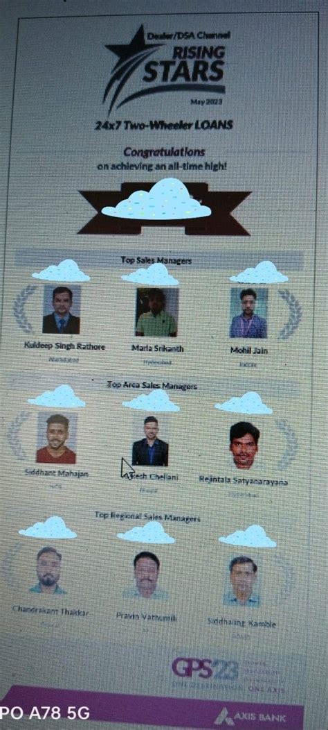 Kuldeep Singh Rathore On Linkedin May2023 Vehicleloan